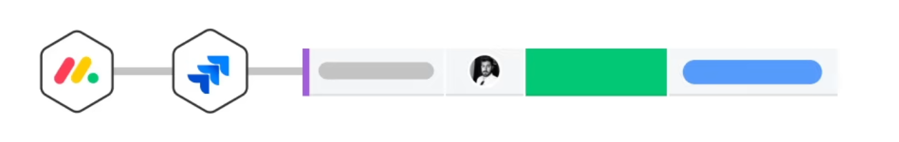 Complete Monday.com & Jira Integration Setup for