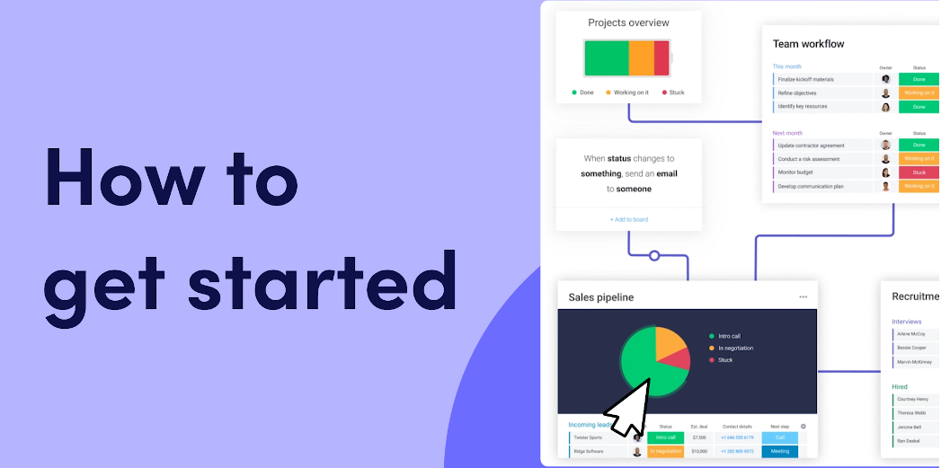 How to Use Monday.com: Tutorial For Beginners 2025