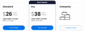 Monday.com Pricing Plans 2025 (How Much It Cost?)
